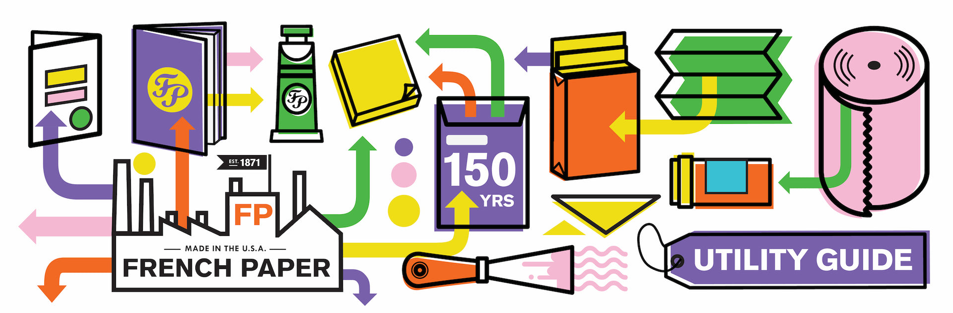 French Paper | Specialty Paper & Quality Card Stock