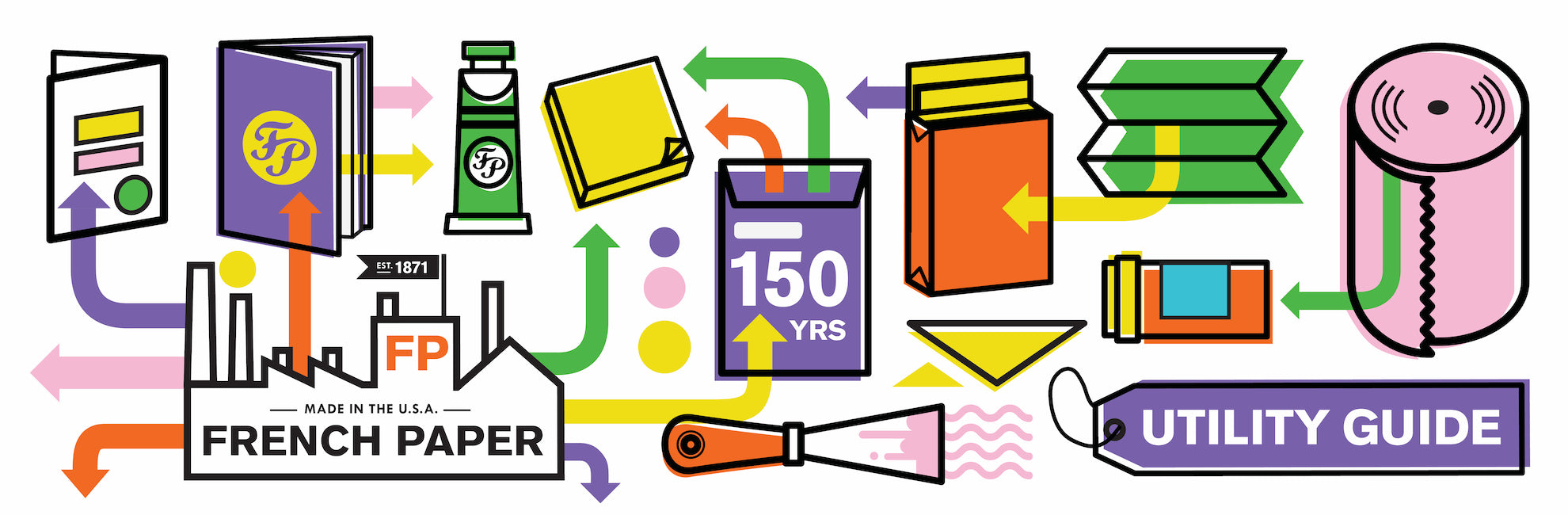 French Paper | Specialty Paper & Quality Card Stock